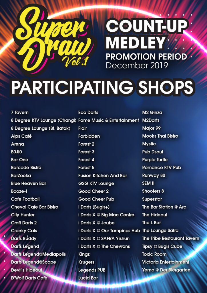 SUPER DRAW Vol. 1 - A Super Lucky Draw starting 1 Dec | News ...