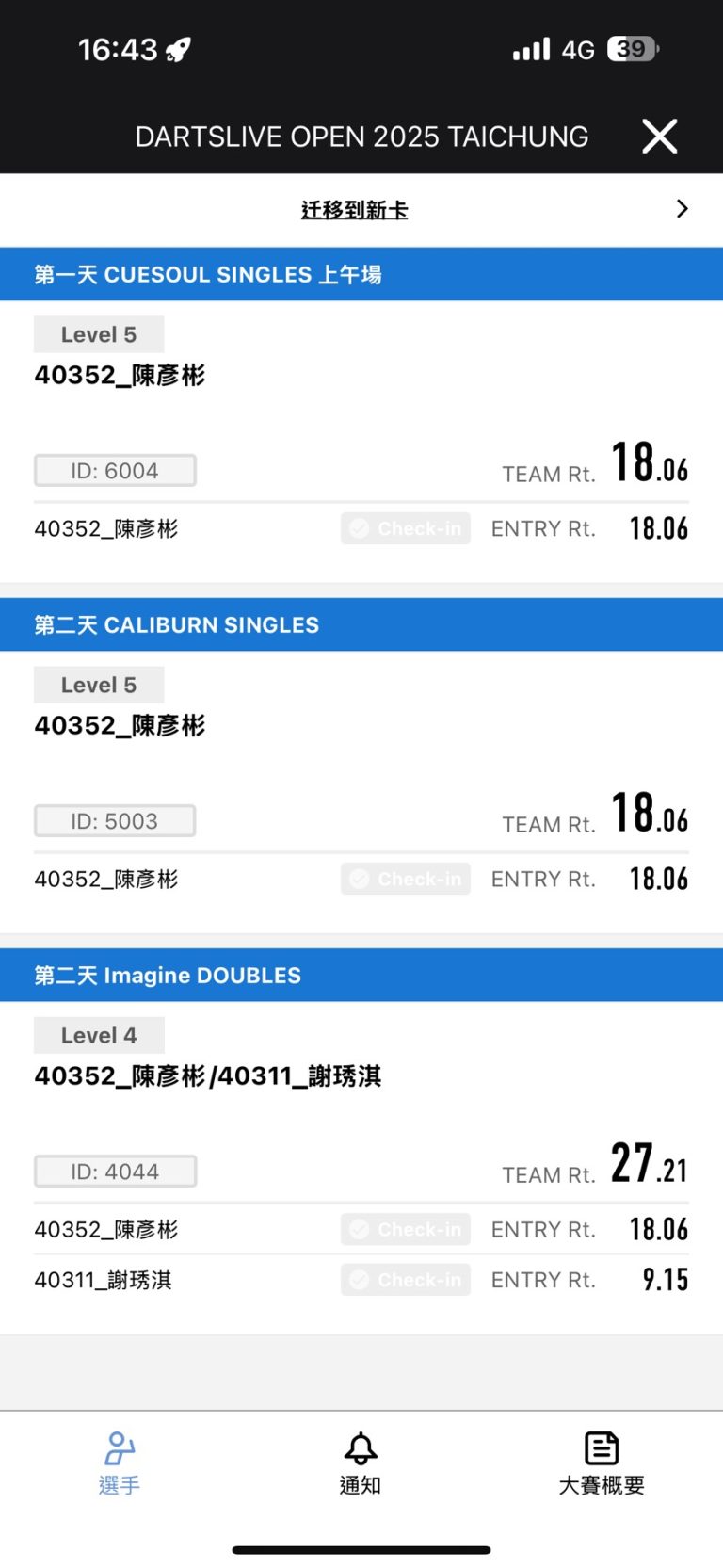 DARTSLIVE OPEN 2025 TAICHUNG 各項賽事已於SPORTS APP上線 | 新聞 | DARTSLIVE 台灣 | DARTSLIVE