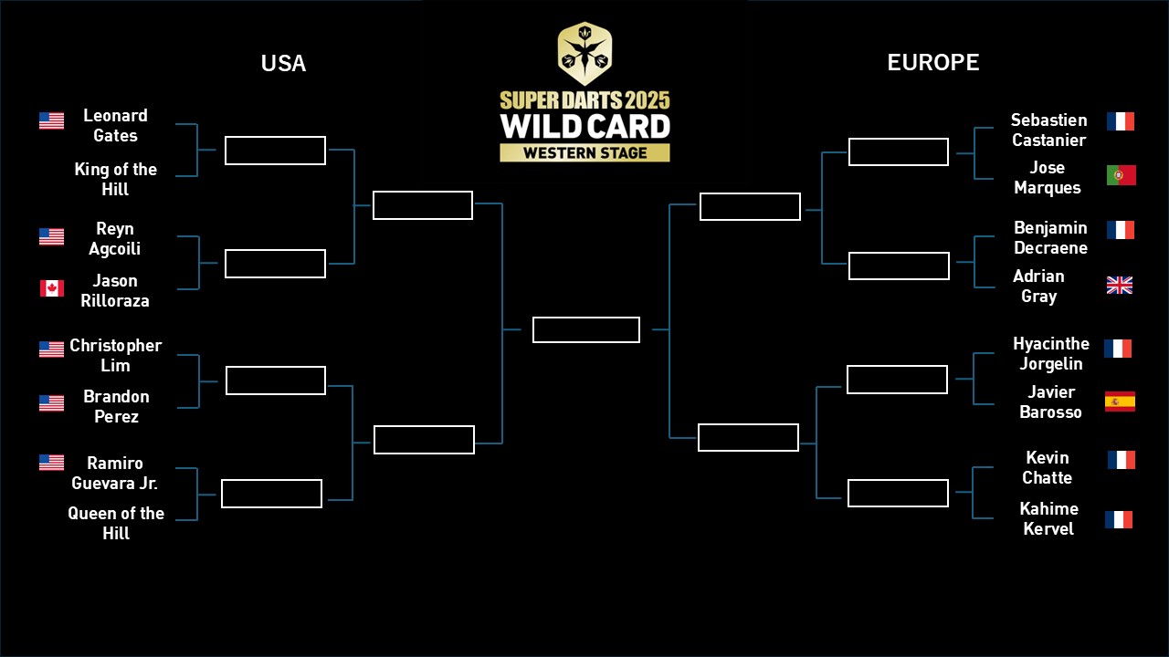 【SUPER DARTS 2025】WILD CARD Western Stage - Tournament Bracket Revealed ...